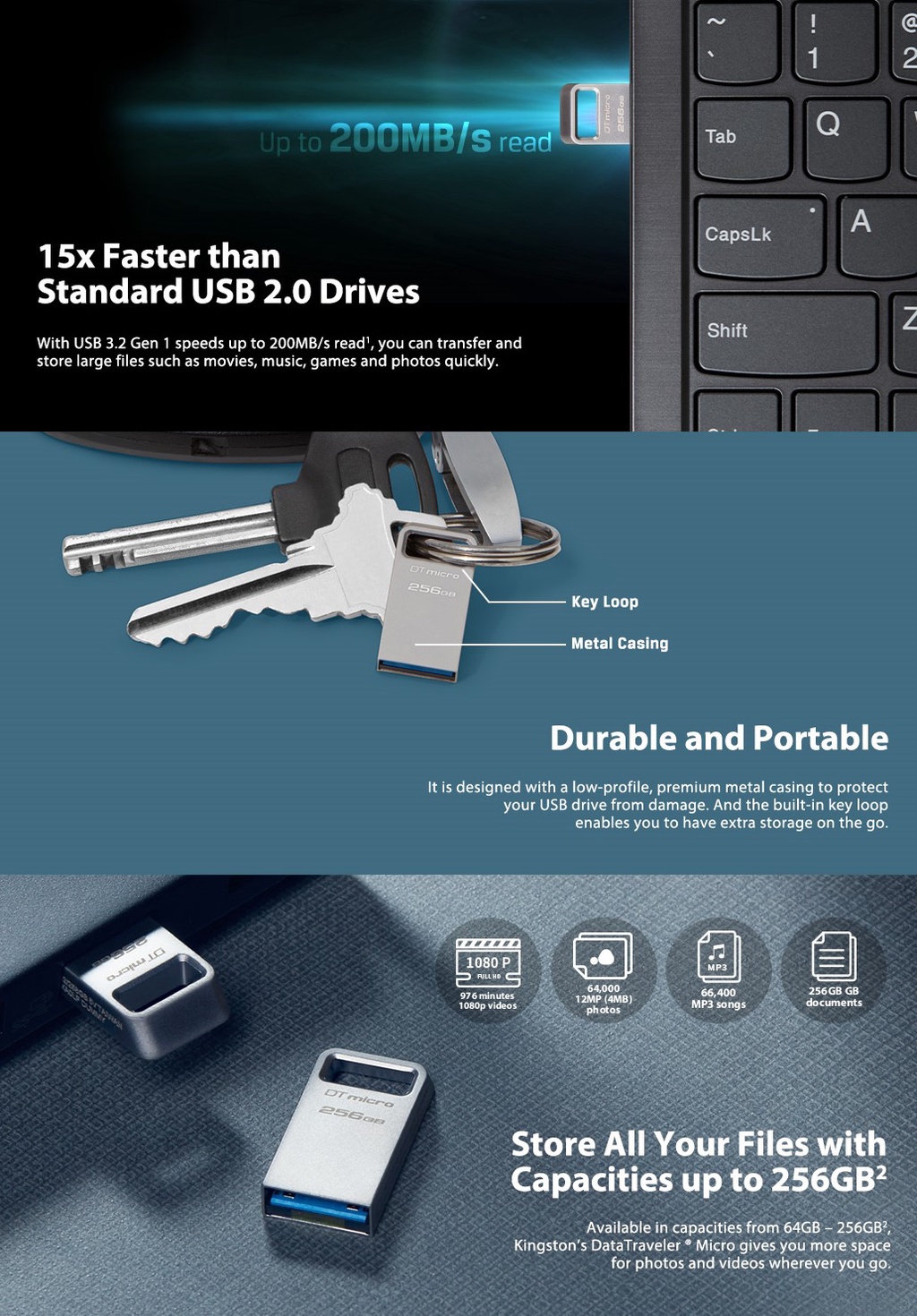 Kingston DataTraveler Micro USB 3.2 Flash Drive with Ultra-Small ...