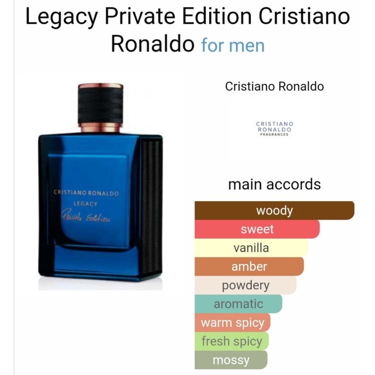 Cristiano Ronaldo Legacy Private Edition Review | atelier-yuwa.ciao.jp