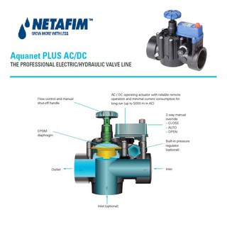 BRAND NETAFIM AQUANET PLUS 2 AC BSP ANGLE PRV / AQUANET™ PLUS Valves ...