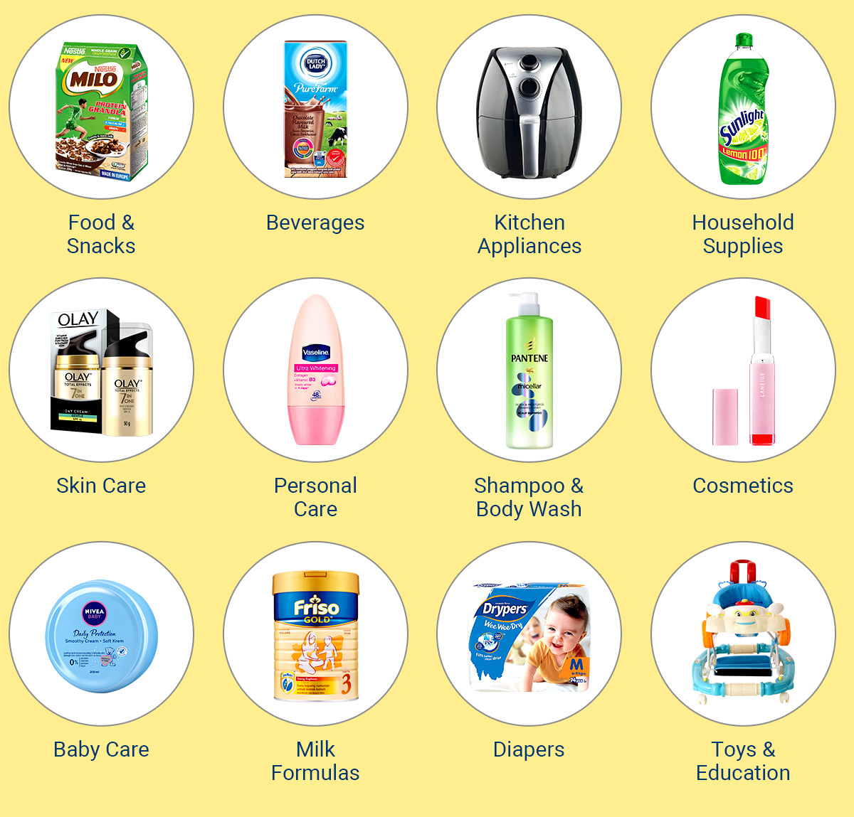 Shopee Mart Year End Sale | Shopee Malaysia