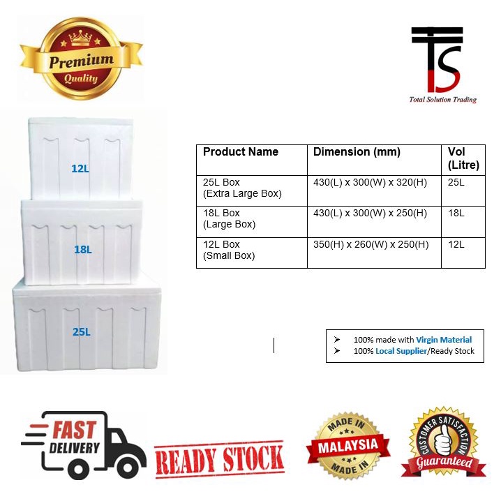 Fish box/Polystyrene box/Storage box/Kotak Kabus/Ice Box/Cooler Box ...