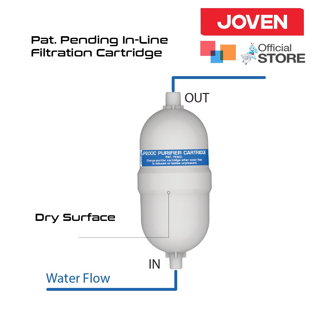 Joven Official Store, Online Shop | Shopee Malaysia