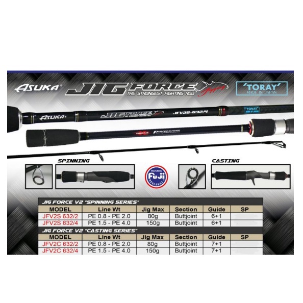 ASUKA JIG FORCE JIGGING ROD BUTT JOINT SPINNING AND CASTING ROD | Shopee Malaysia