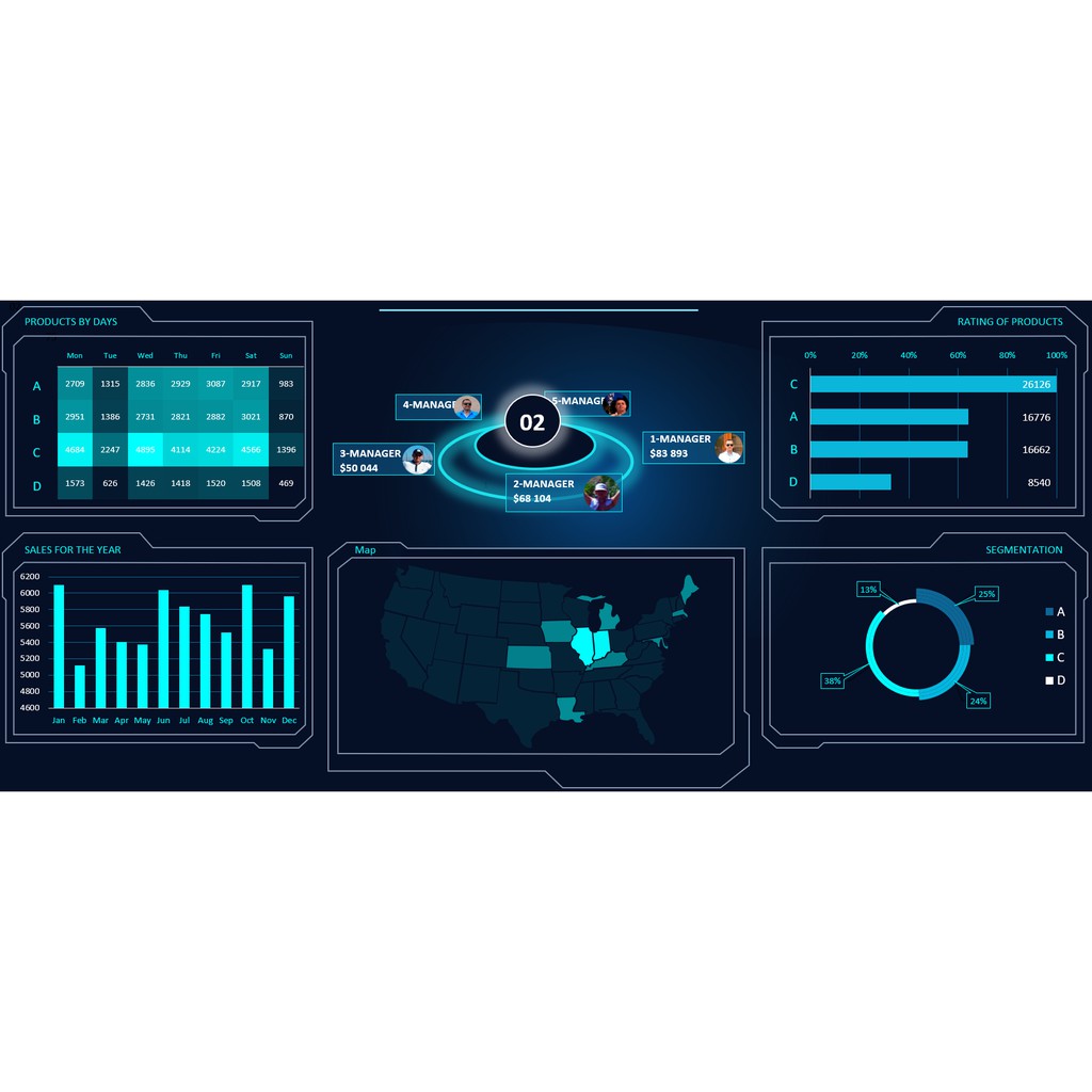 [Excel] 3D Dashboard Management System .xls Template | SME Business ...