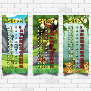 Poster BELAJAR SIFIR | Keceriaan Sekolah / Kelas | Shopee Malaysia