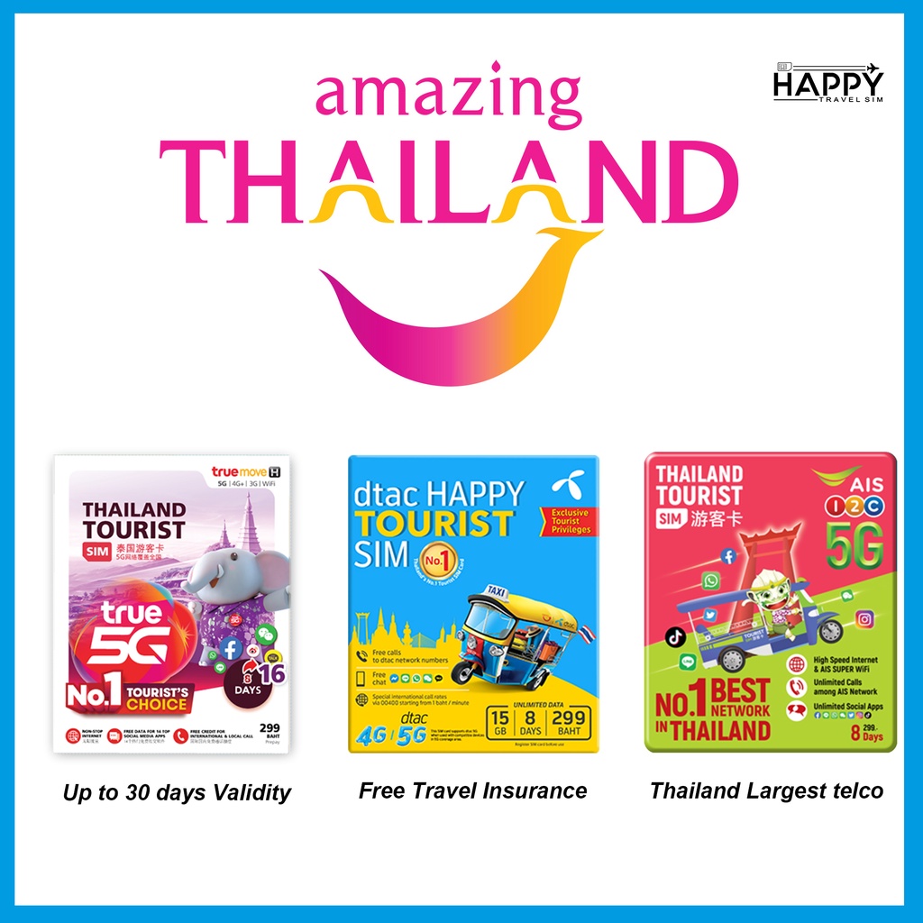 Happy Travel Sim, Online Shop | Shopee Malaysia