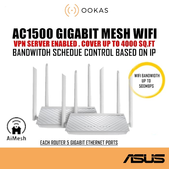 Asus RT-AC59U V2 Aimesh AC1500 Wireless Mu-Mimo Mesh Wifi Gigabit ...