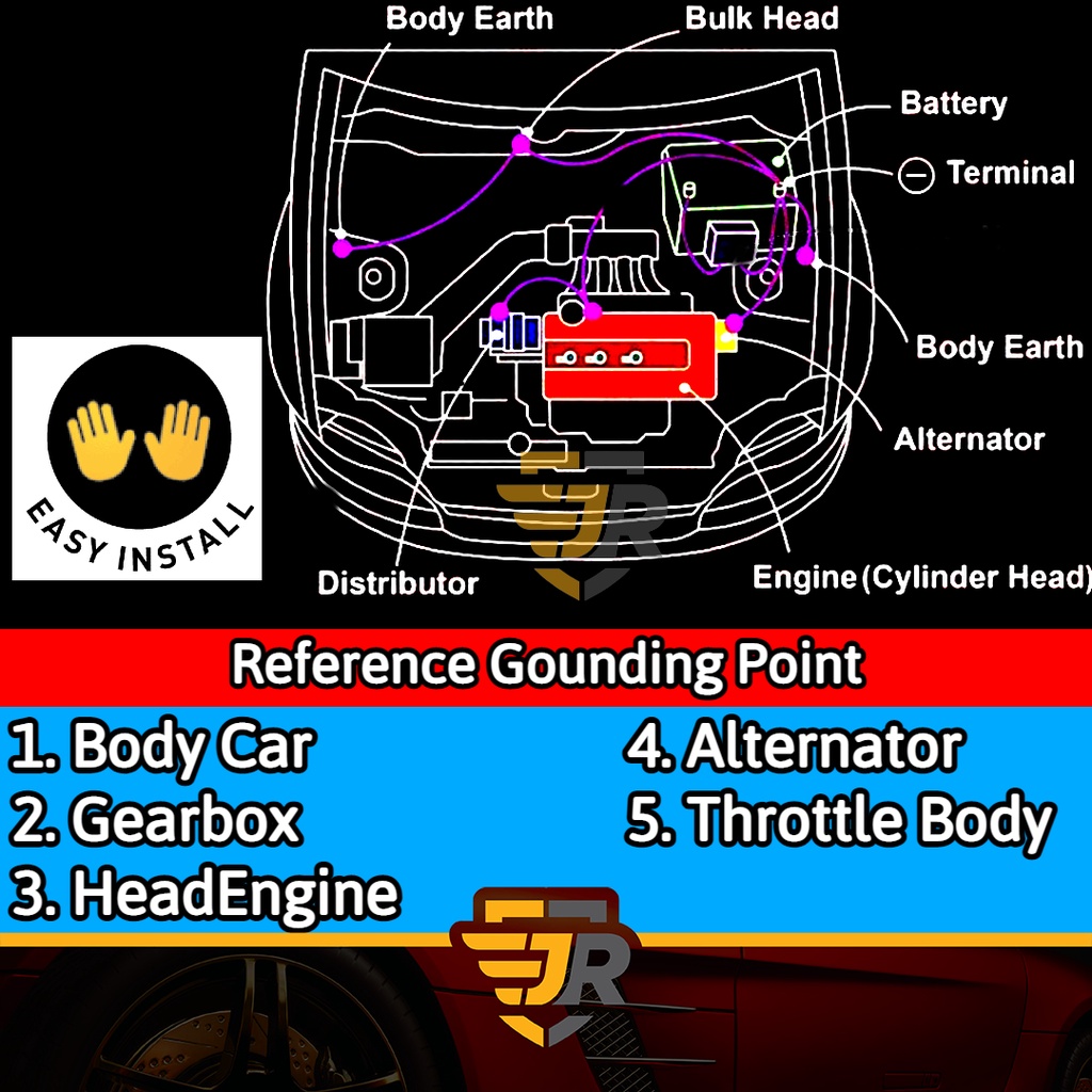 Works Engineering Universal Grounding Wire Earth Cable Ignition Parts W ...