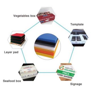 Impra Board / PP Straw Board / Plastic Board / Corrugated Board ...