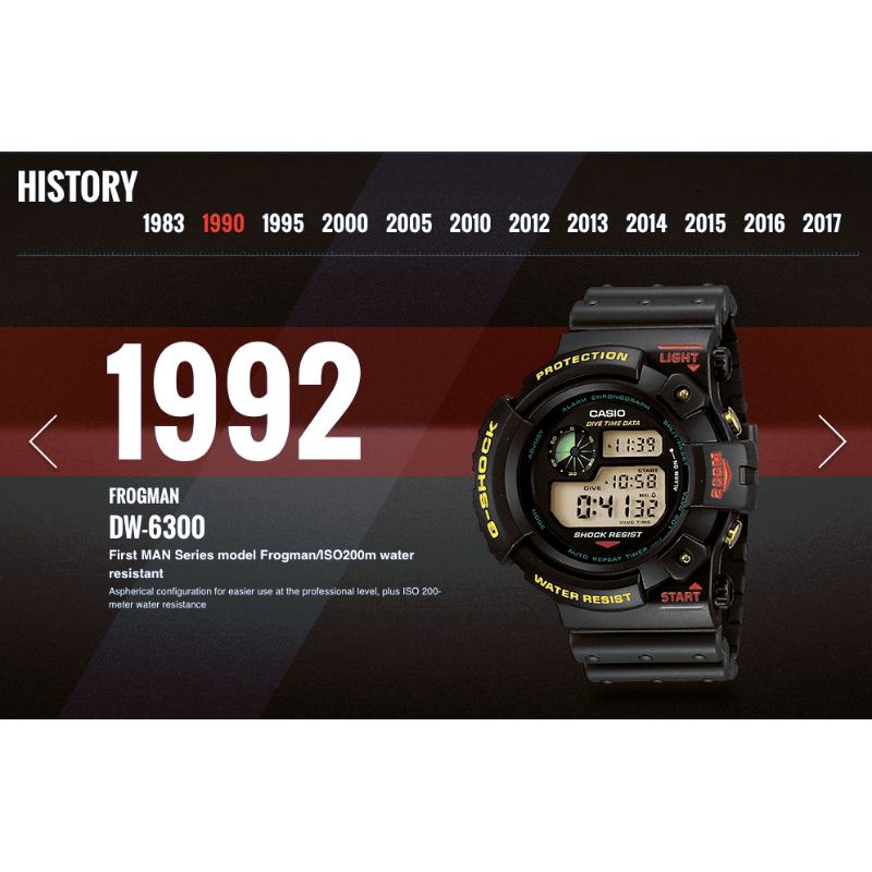 Original G-Shock Frogman First Model DW6300 | Shopee Malaysia