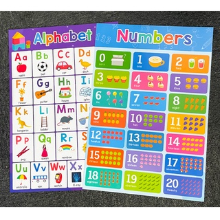 Number 1-20 Alphabet Educational Posters for Kids Kindergarten Nursery ...