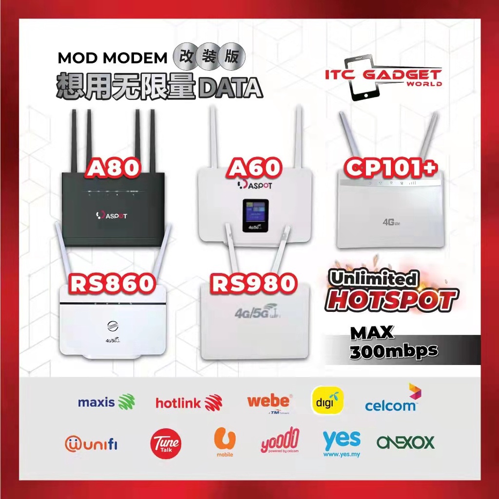 Unlocked modem RS980+/RS860/A30/A60/A80 4G LTE Wifi Router 150Mbps ...