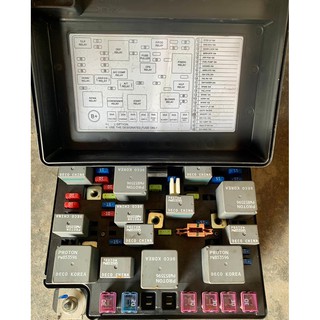 PROTON PERSONA FUSE BOX (used) | Shopee Malaysia