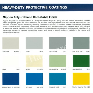 Nippon Paint PU Recoatable Finish Gloss / Soft Matt Cat Epoxy 5L - 5 ...