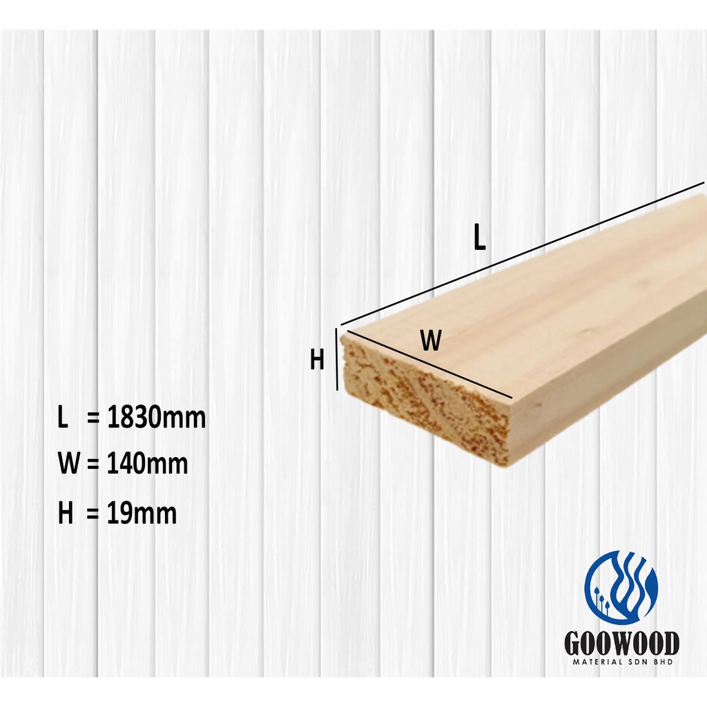 Pine Wood | Pinewood | Pinewood Timber Supply | Kayu Pine | Kayupine ...