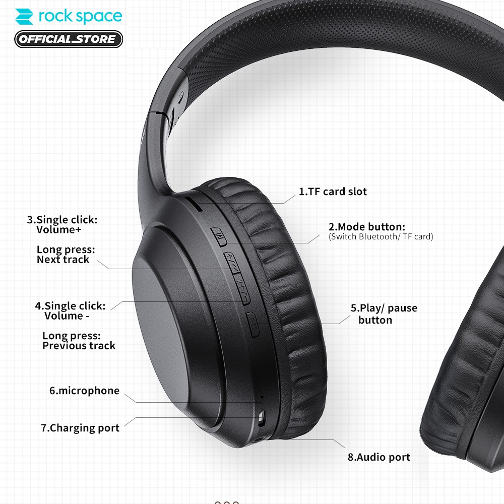 Rock space O2 Bluetooth Headphone | BeeCost