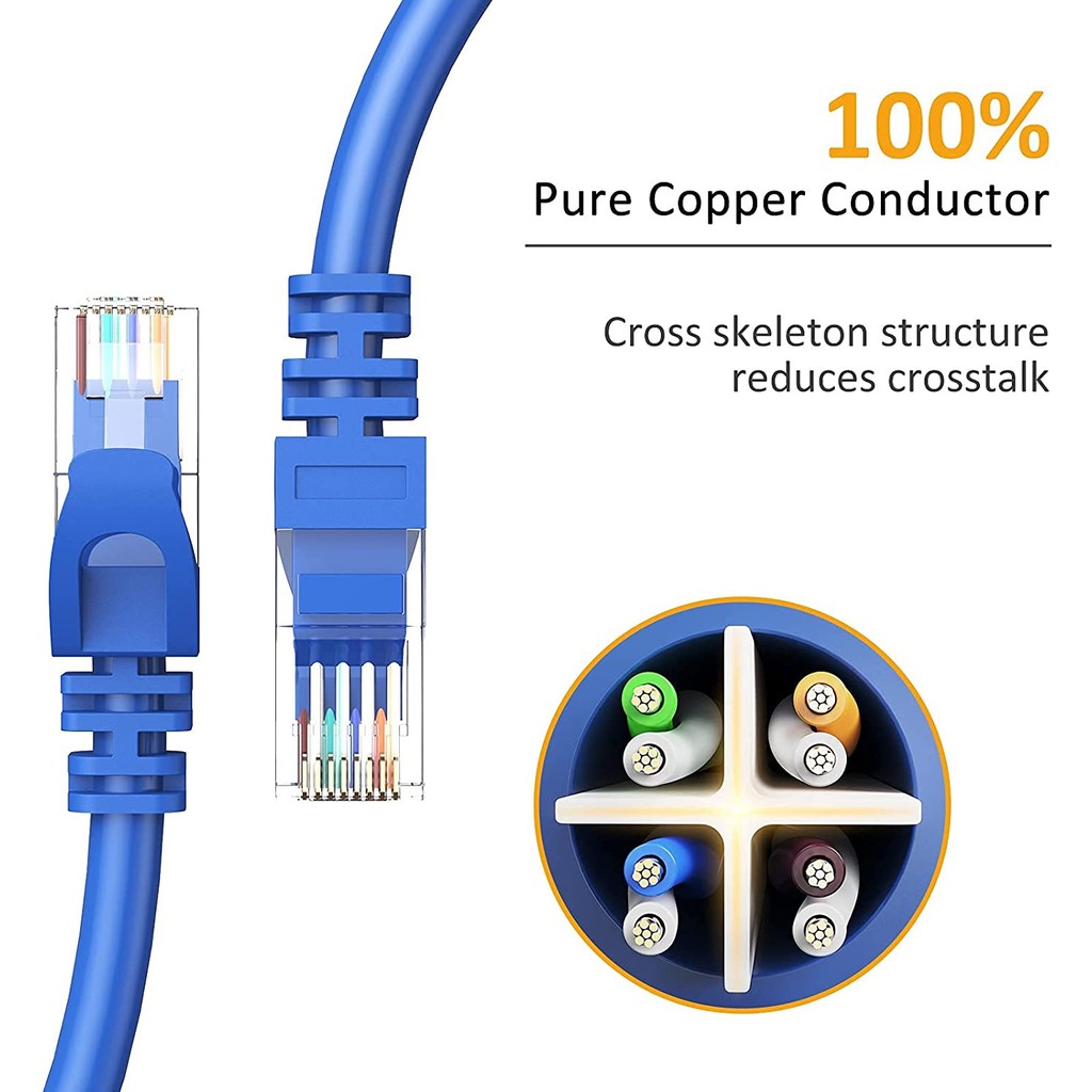 50M CAT6 Copper 4-Pair UTP RJ45 LAN Network Cable Gigabit Ethernet For ...