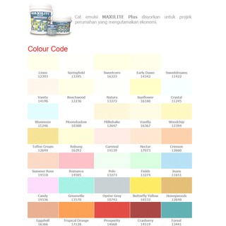 MAXILITE BRAND EMULSION PAINT FOR INTERIOR AND EXTERIOR WALL - 7LITRES ...