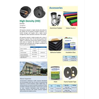 Superlon Insulation Sheet Thickness: 10mm/ 13mm / 16mm / 19mm / 25mm ...