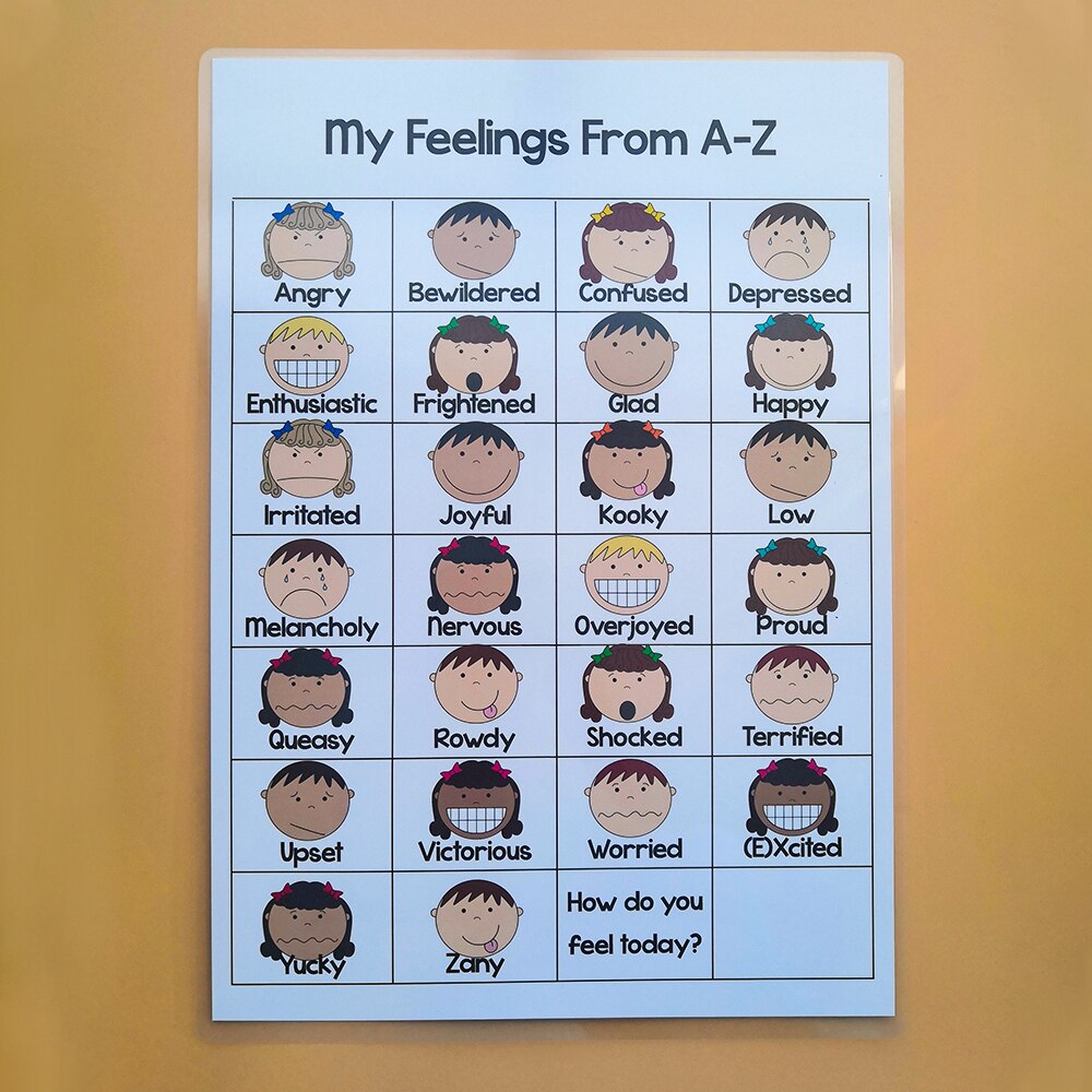 1Pcs A-Z Feelings Emotion Management STEM Engineering Process Common ...