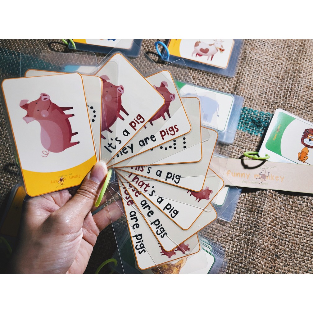 English flashcard about "This", "That", "These", "Those" with review ...