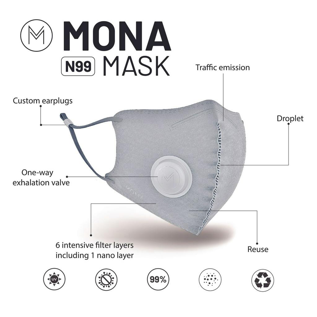 Mona Mask Officical, Online Shop | Shopee Malaysia