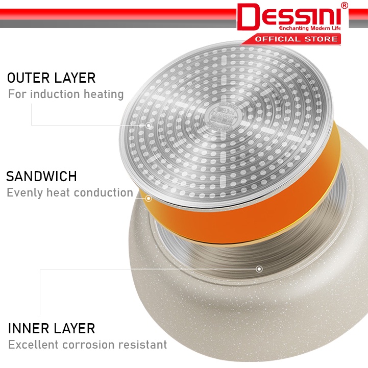 DESSINI ITALY 18CM Maifan Stone Sauce Pan Induction Non Stick Milk Pot ...