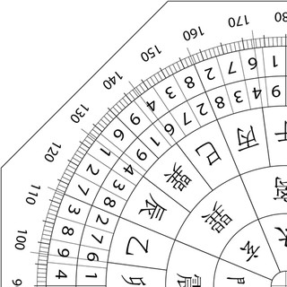 Feng Shui Ruler for 24 Mountains | Shopee Malaysia