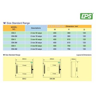 EPS EM-2 2 ROW 30 WAY METAL CLAD ENCLOSE DB BOX | Shopee Malaysia
