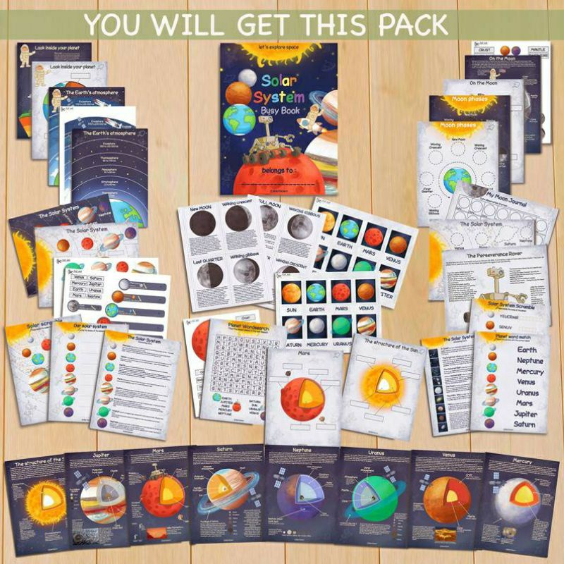 Tri Fold Poster Solar System