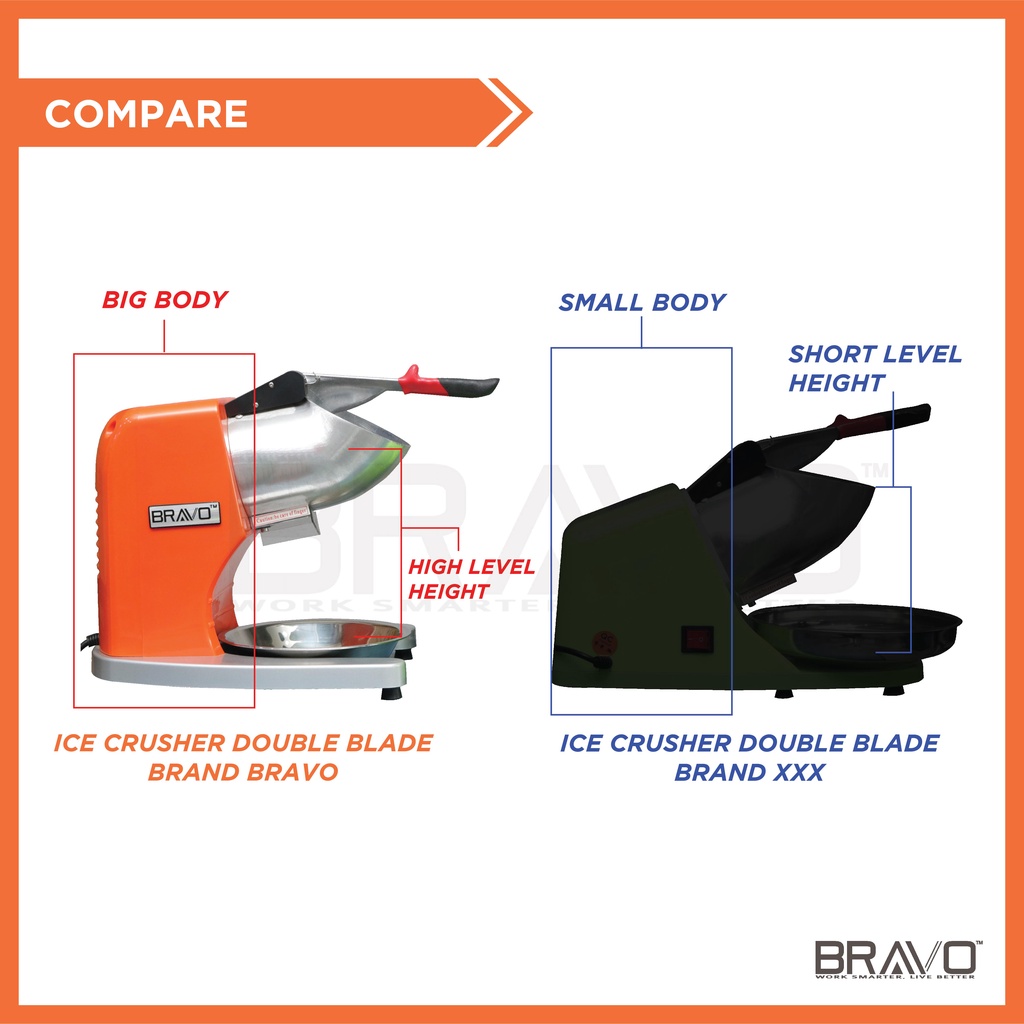 BRAVO Mesin Ais Kacang Ice Crusher Double Blade Ice Shaver Mesin Air ...