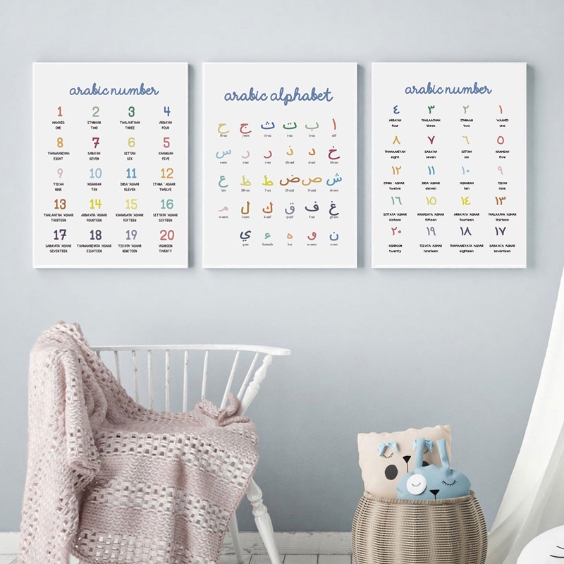 Arabic Numeral Alphabet Wall Canvas Painting Kids Learning Poster ...