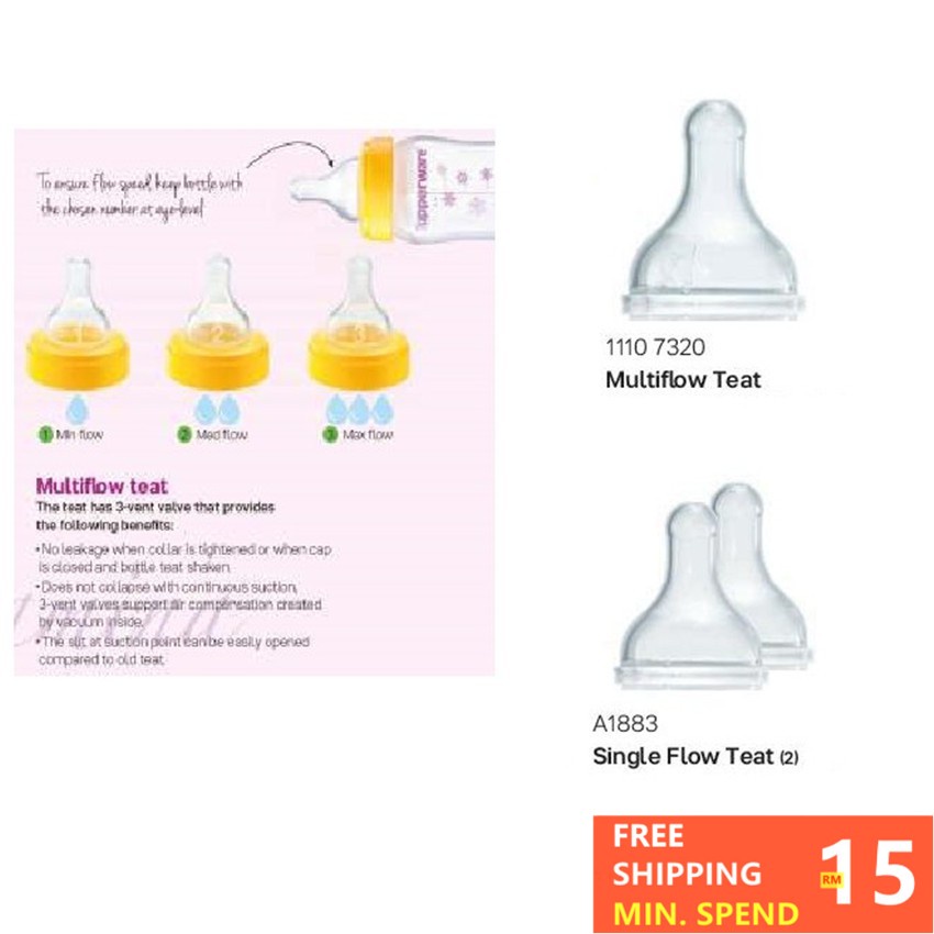 Tupperware Multiflow Teat/Singleflow Teat*Puting | Shopee Malaysia