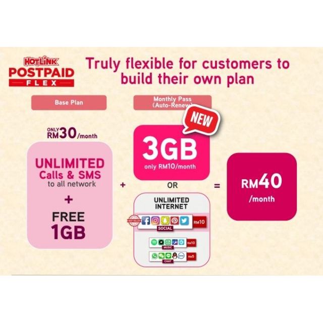 HOTLINK Flex RM30/month 1GB DATA OR RM40/month 4GB DATA & Unlimited Call Sms | Shopee Malaysia