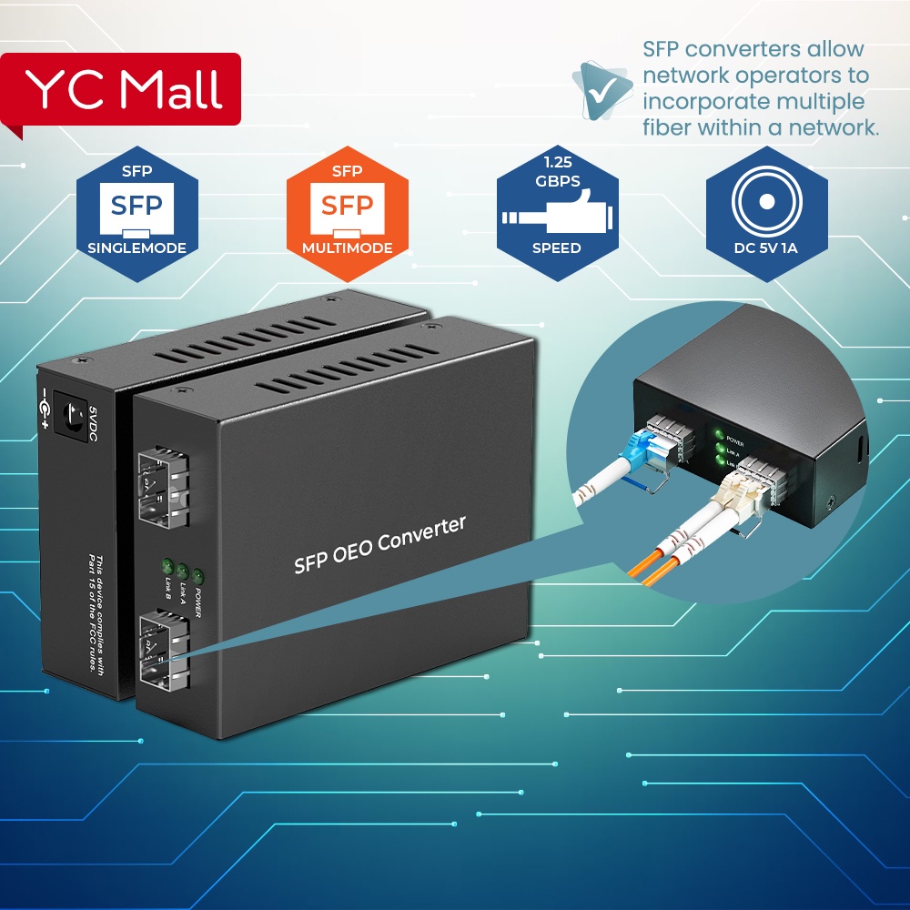 SFP To OEO Repeater Singlemode Multimode Converters | Shopee Malaysia