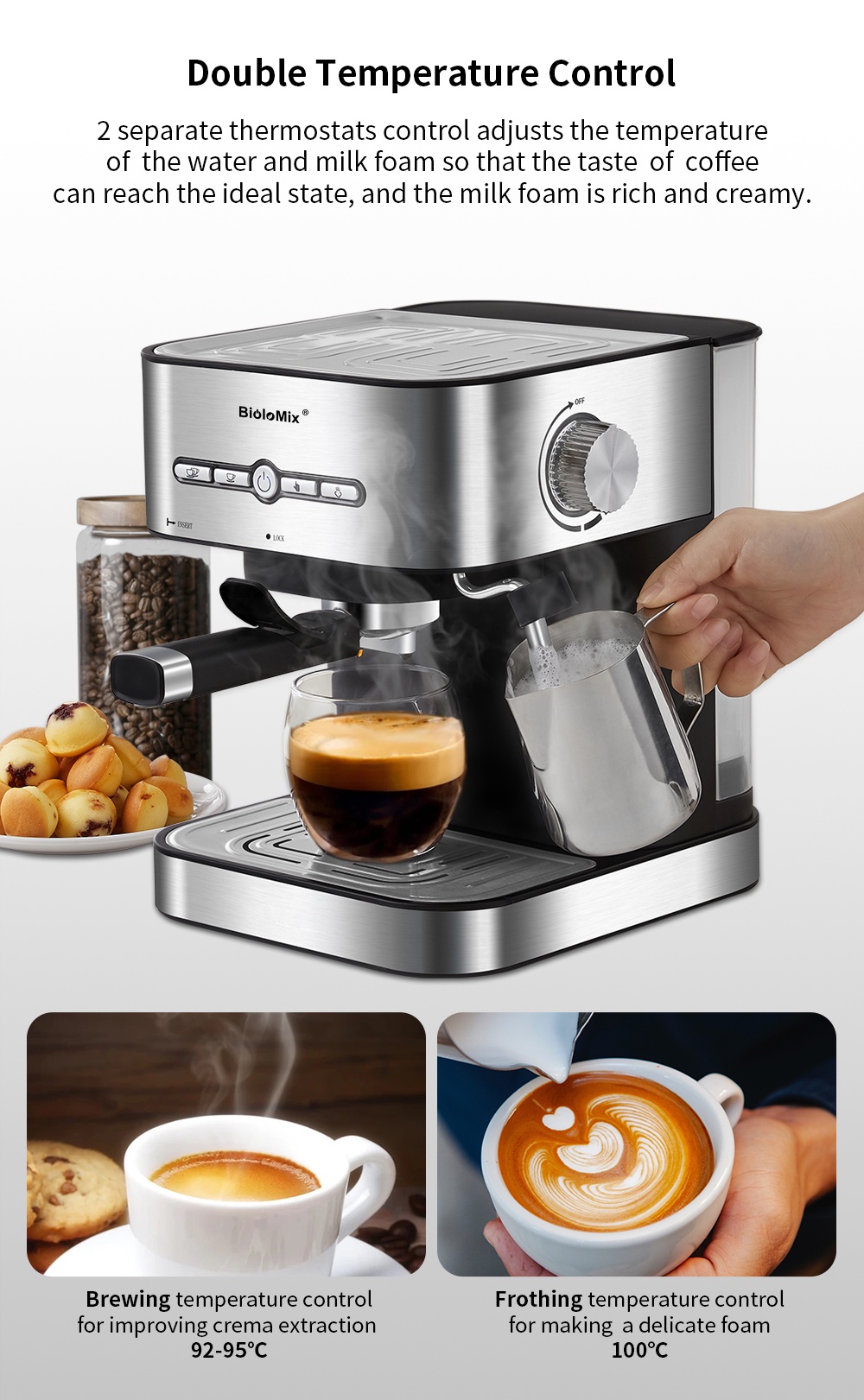 BioloMix 20 Bar Semi-Automatic Espresso Milk Bubble Coffee Maker ...