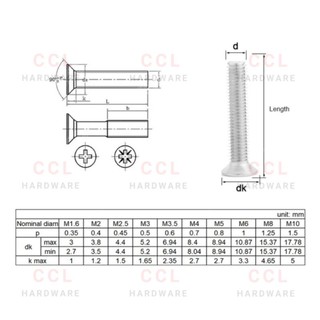 Km M5 M6 Screw Stainless Steel 304 CSK Flat Head Machine screw ...