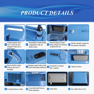 Philips Respironics Everflo Oxygen Concentrator 5L + Bottle Humidifier ...