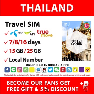thailand sim card - Prices and Promotions - Oct 2022 | Shopee Malaysia