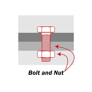 SUS 304 M16 Bolt And Nut/Skru dan Nat,Stainless Steel Bolt And Nut ...