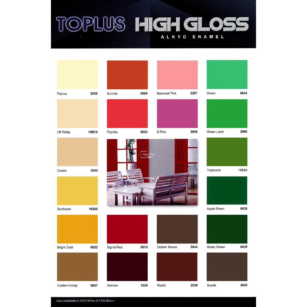 5L Toplus High Gloss Cat Besi & Kayu | Shopee Malaysia