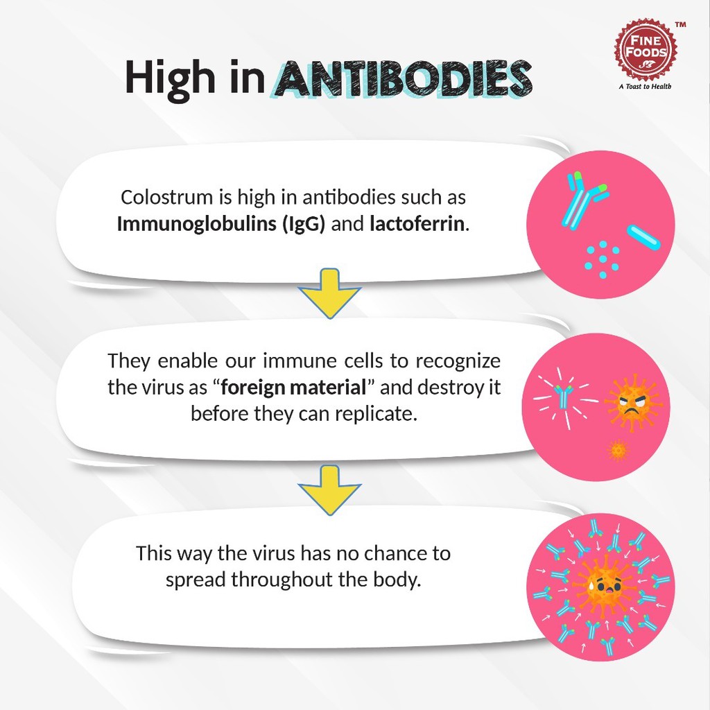 Pharmacy Online Malaysia, Online Shop | Shopee Malaysia