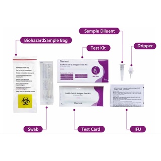 Genrui Covid-19 Antigen Self Test Kit (Lollipop Type) 1 test | Shopee ...
