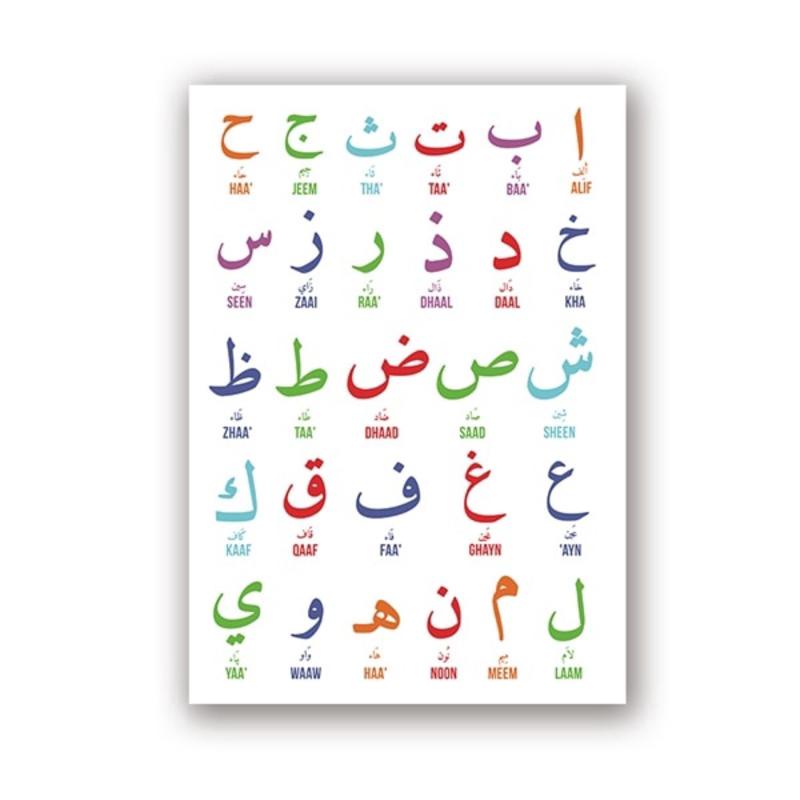 Arabic Islamic Arabic Letters Alphabets Canvas Painting Numerals Poster ...