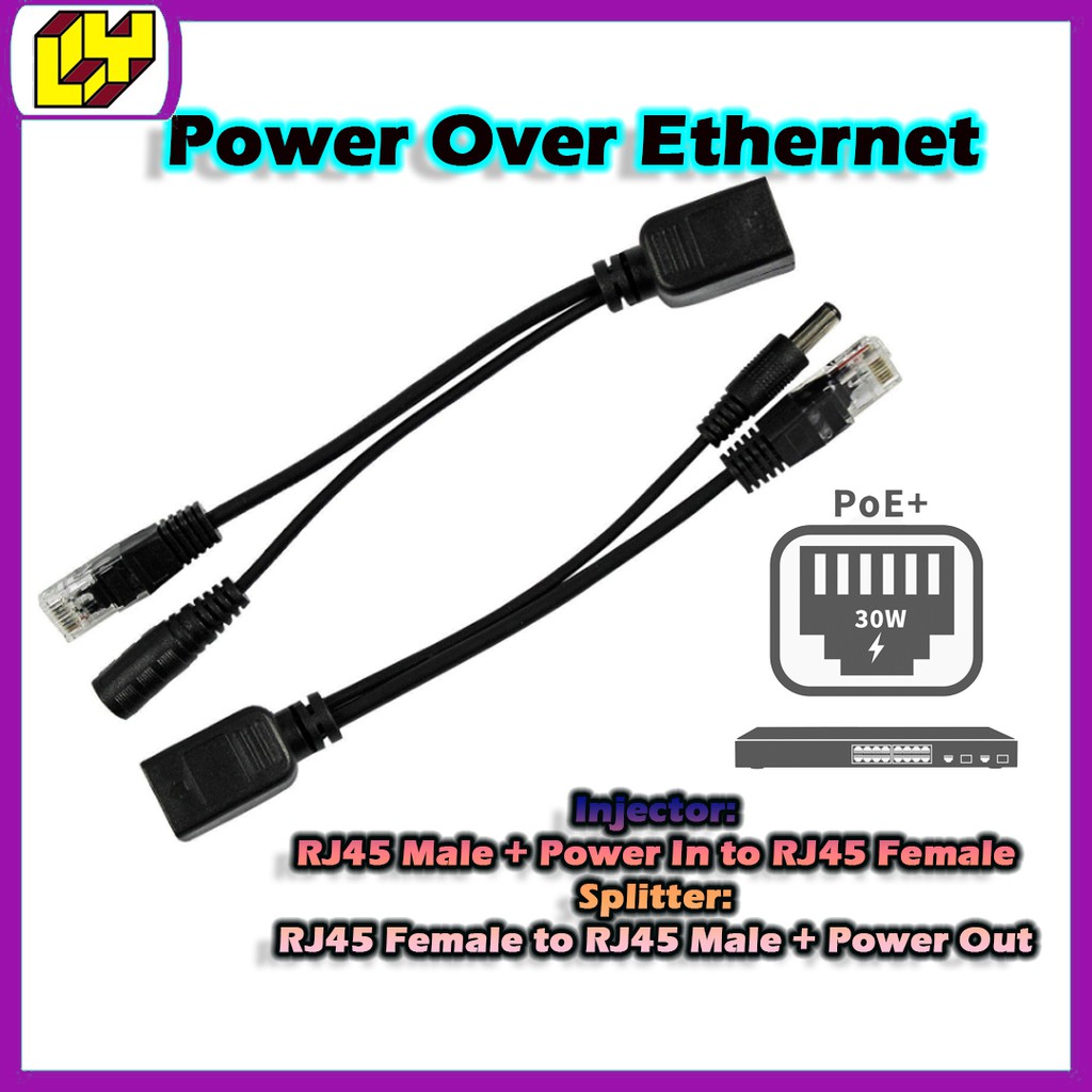 Injector PoE Splitter Power Over Ethernet RJ45 Injector Power over ...