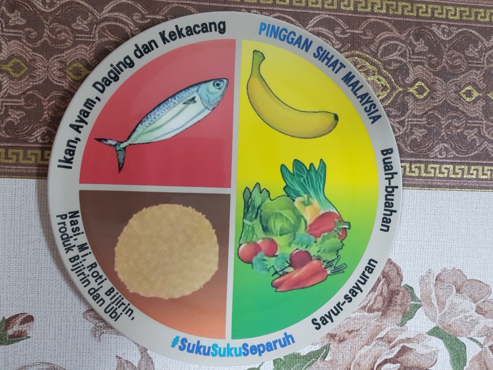 PINGGAN DIET SIHAT MALAYSIA DIET SUKU SUKU SEPARUH HEALTHY DIET FOOD ...