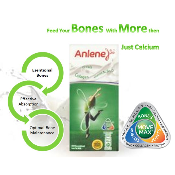Anlene Low Fat Milk (Protein, Collagen, Vitamin B6, B12 & D for Bone) 4 ...