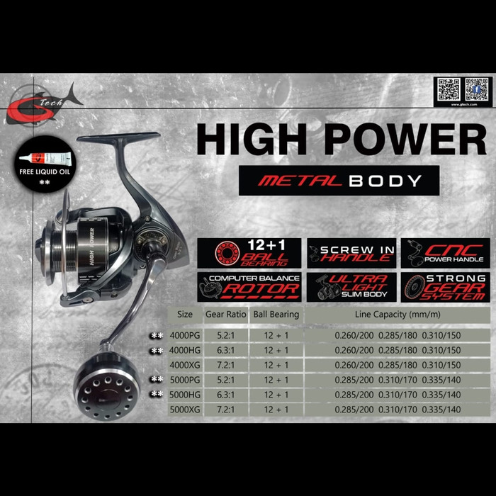 AHKAW GTech High Power SW Spinning Reel/SALTWATER REEL/MESIN LAUT DALAM ...