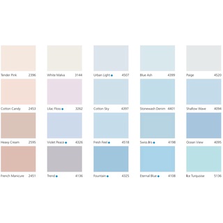 Jotun Majestic True Beauty Sheen Premium Colour Wall Paints Cat Rumah ...