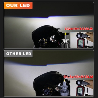 H7 LED Canbus 360 H4 H1 30000LM HB3 HB4 9012 Turbo Bi Led Projector Lens H11 9005 Car Headlight ...